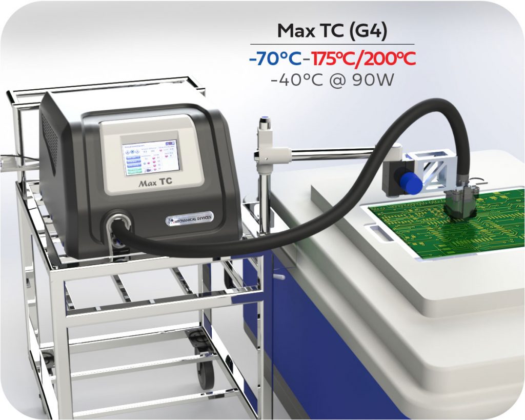 Ate Tester Setup | Mechanical Devices - Thermal Solutions
